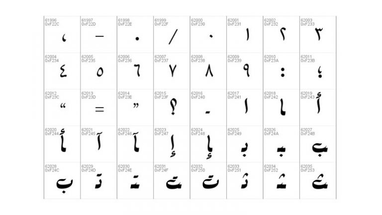 MCS Topaz Font Download - All Your Fonts